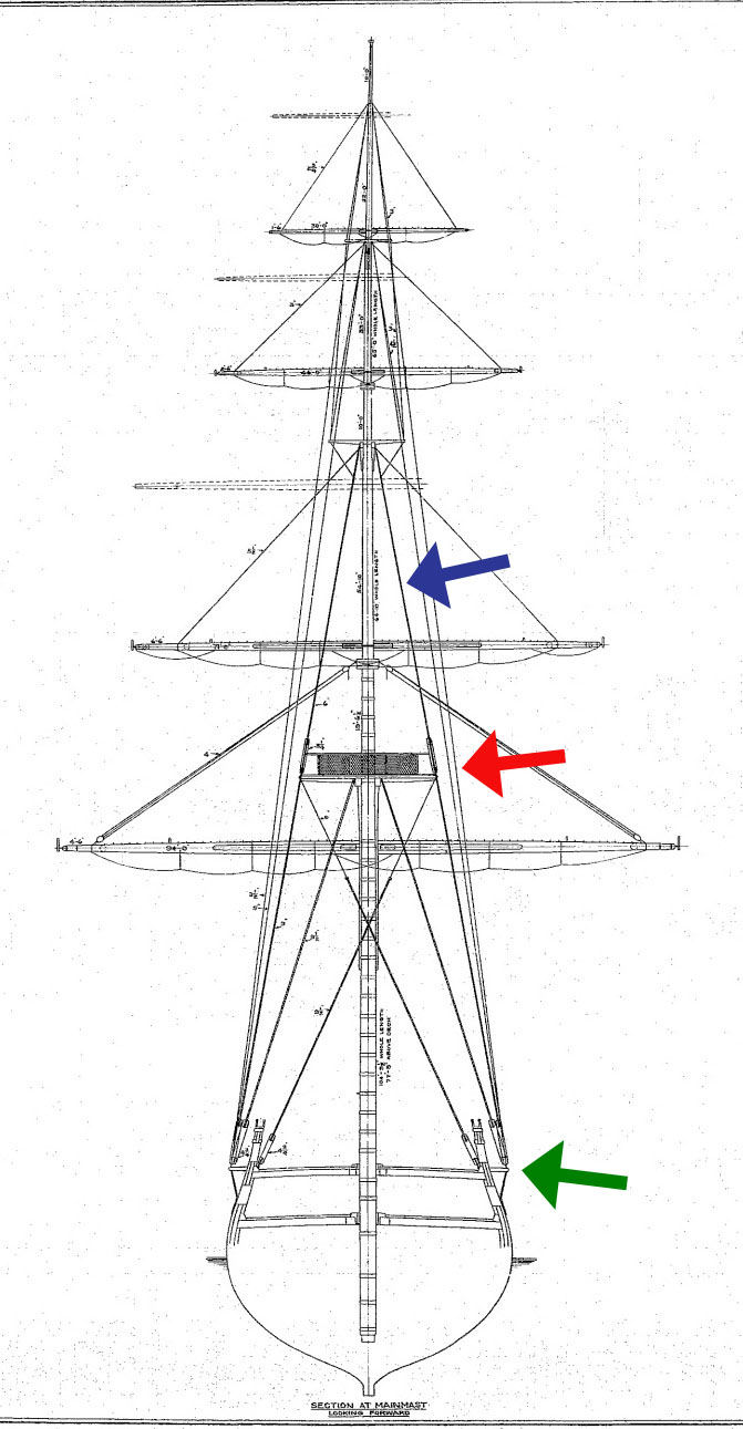 USS Constitution's Main Mast Rig Repairs - USS Constitution Museum